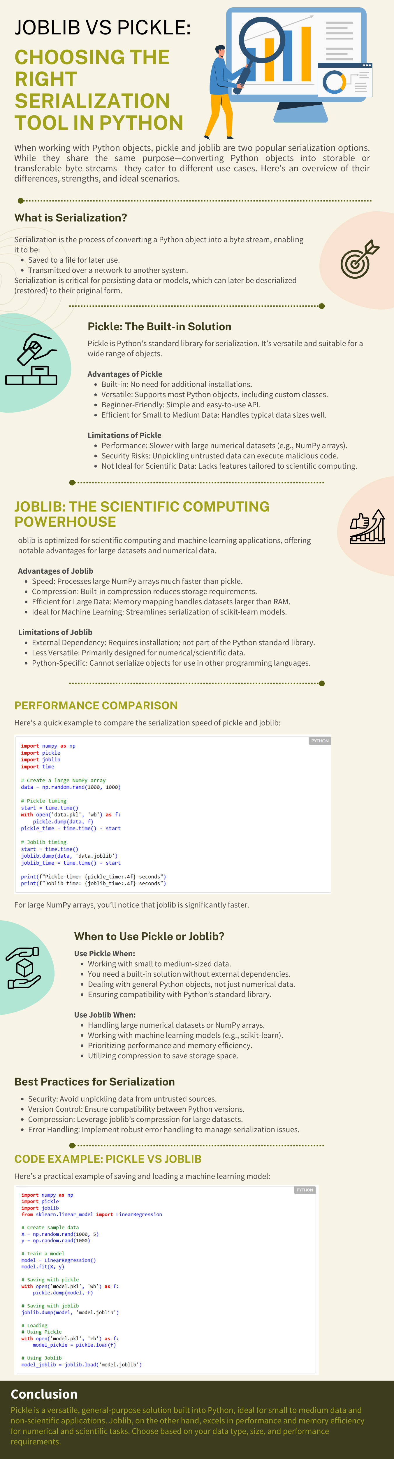 ICanDoML Blog | Joblib vs Pickle: Choosing the Right Serialization Tool in Python | ICanDoML.com